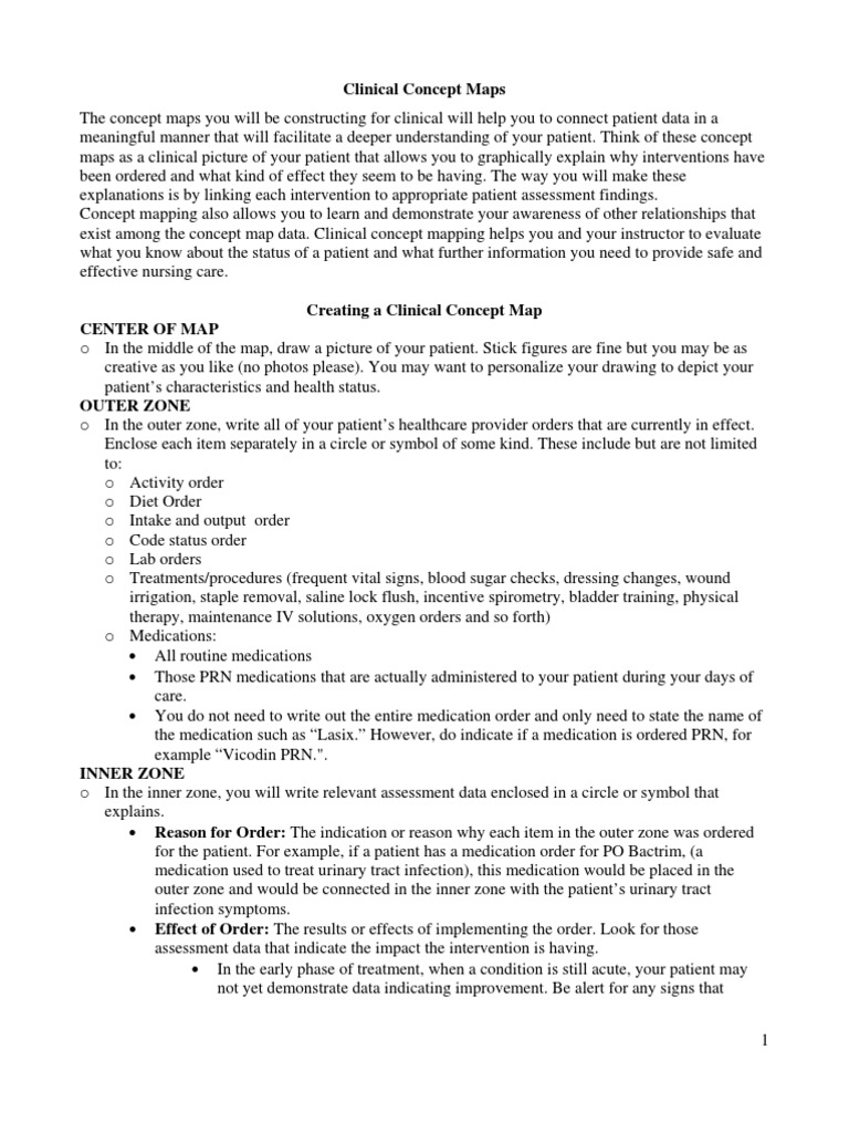Concept Map Instructions | PDF | Adverse Effect | Gastroesophageal ...