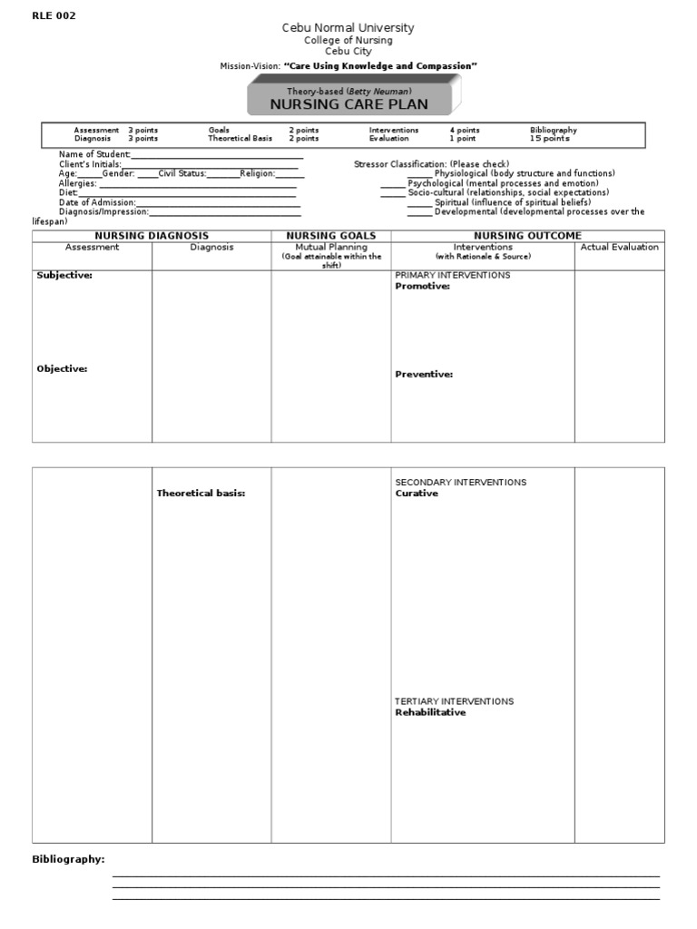 Ncp form | Nursing | Medical Diagnosis