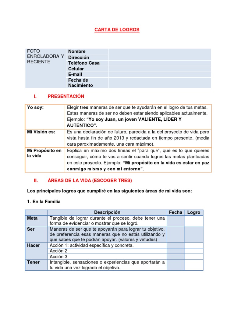 Esquema CARTA DE LOGROS | PDF | Cognición | Conceptos psicologicos