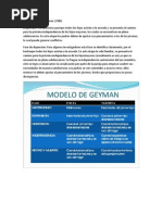 Modelo Mcmaster Del Funcionamiento Familiar | PDF | Comunicación | Las emociones