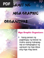 Mga Uri Ng Graphic Organizer