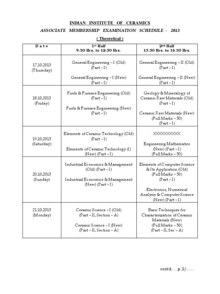 Associate Membership Examination Schedule - 2013: Indian Institute of ...