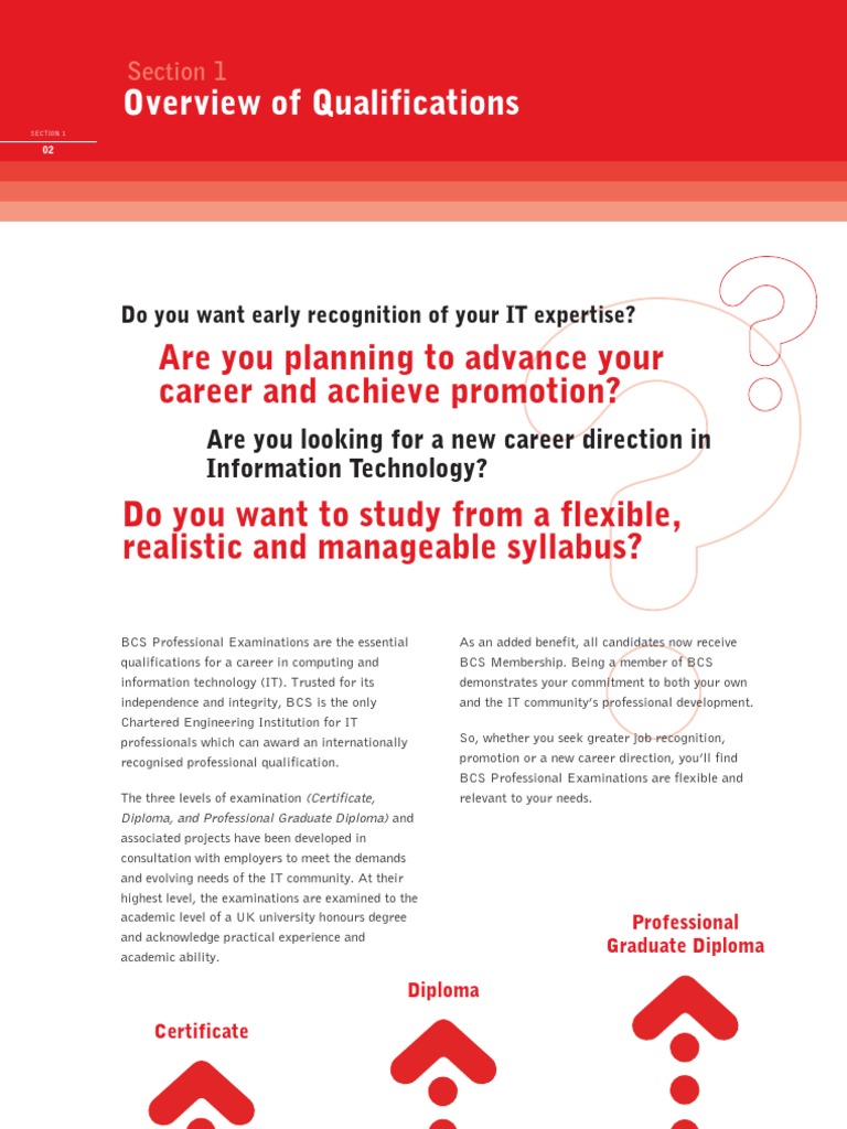 Overview of Qualifications: Are You Planning To Advance Your Career and ...