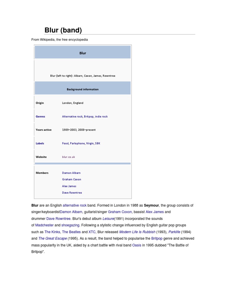 Blur | PDF | British Styles Of Music | Music Industry
