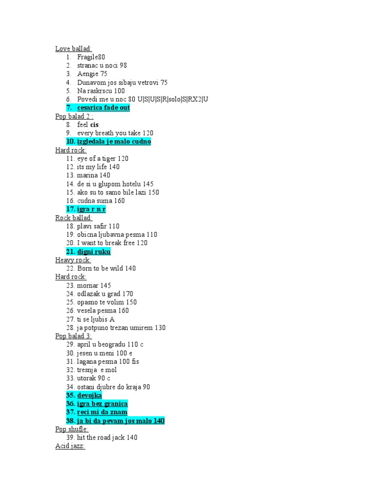 Slozen Repertoar | PDF