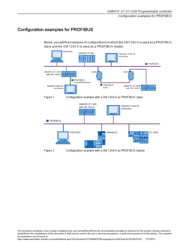 SIMATIC S7 S7-1200 Programmable Controller - Configuration Examples For ...