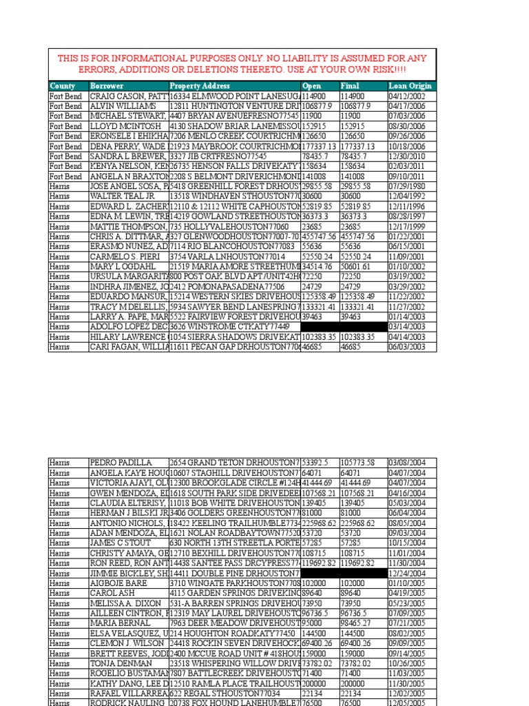 2nd Revision Aug 2013 | PDF
