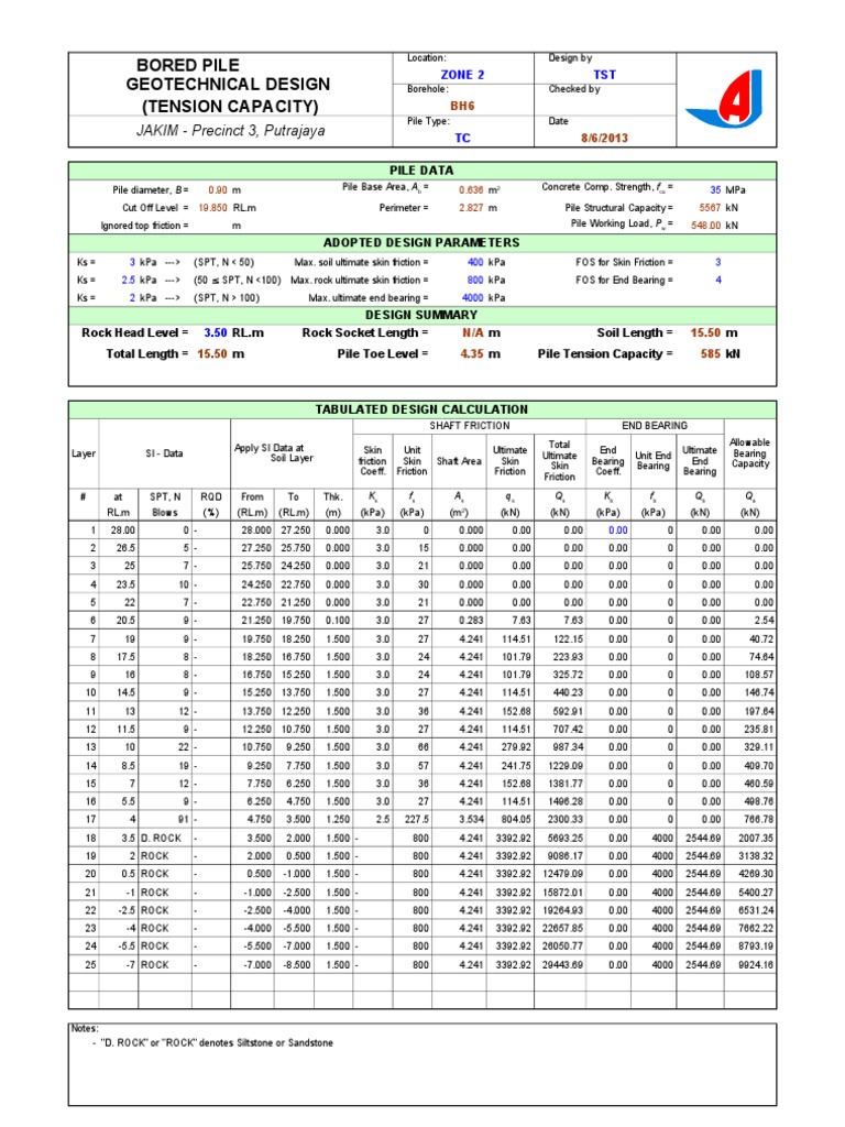 Borehole BH6 Geotechnical Report | PDF | Deep Foundation | Geotechnical Engineering