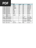 DR-XY21686 Josamycin 200 MG Tablet: DR No Generic Brand Strength Form | PDF