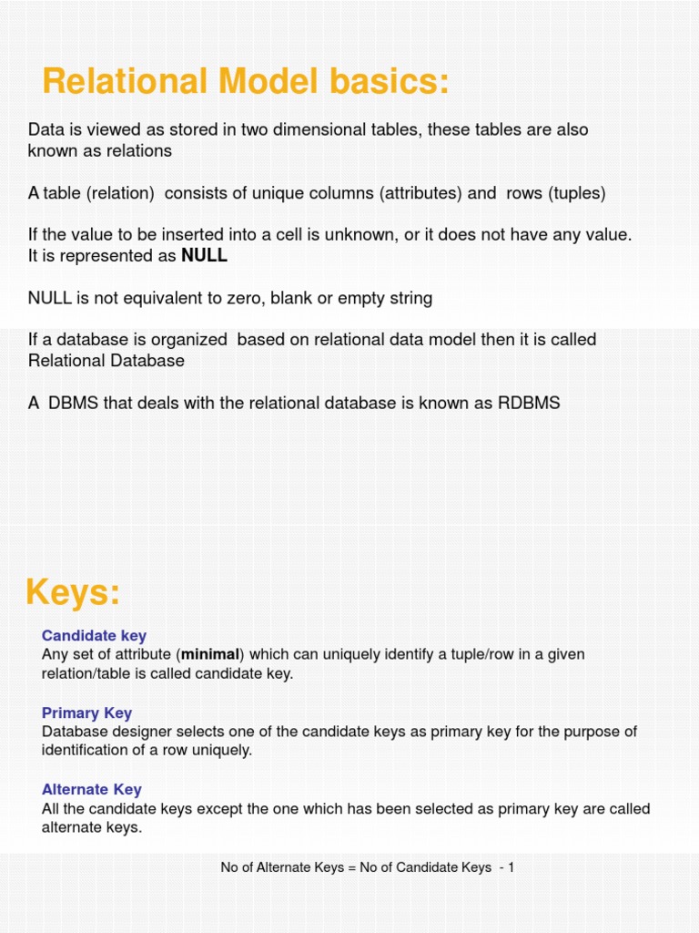 Relational Model Basics | PDF | Relational Model | Relational Database