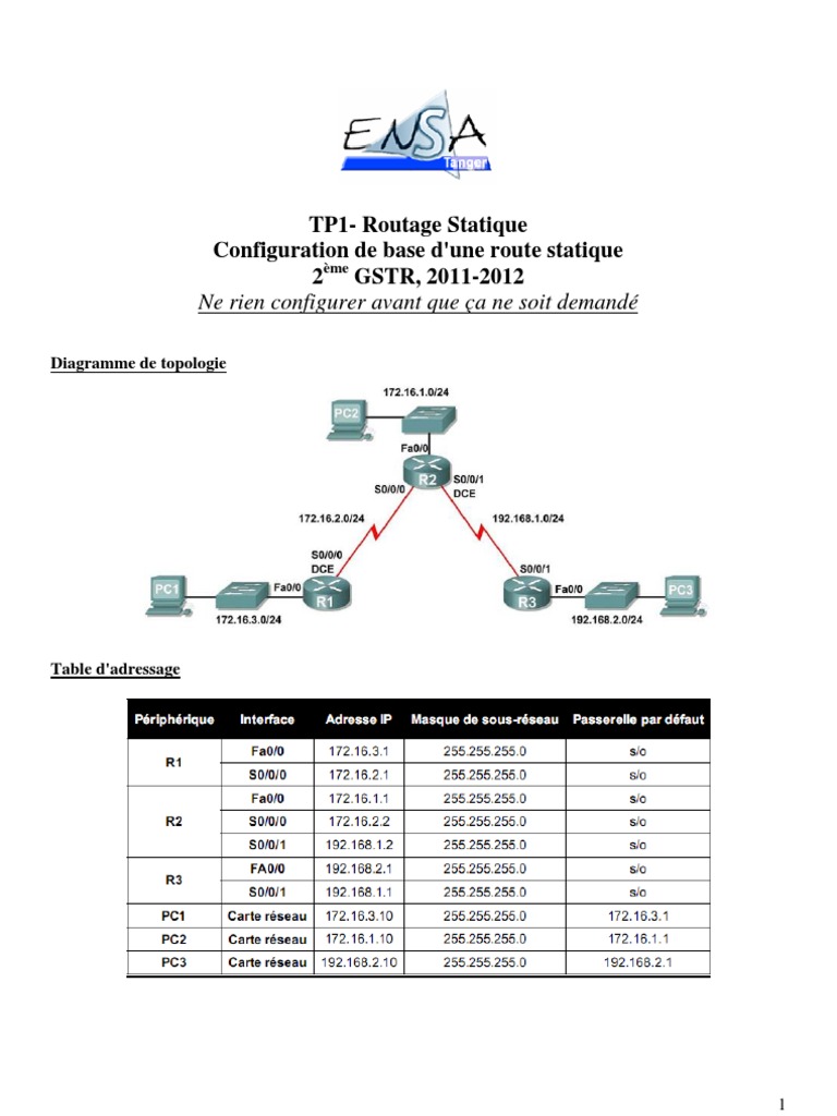 TP1 Routage statique | Adresse IP | Routeur