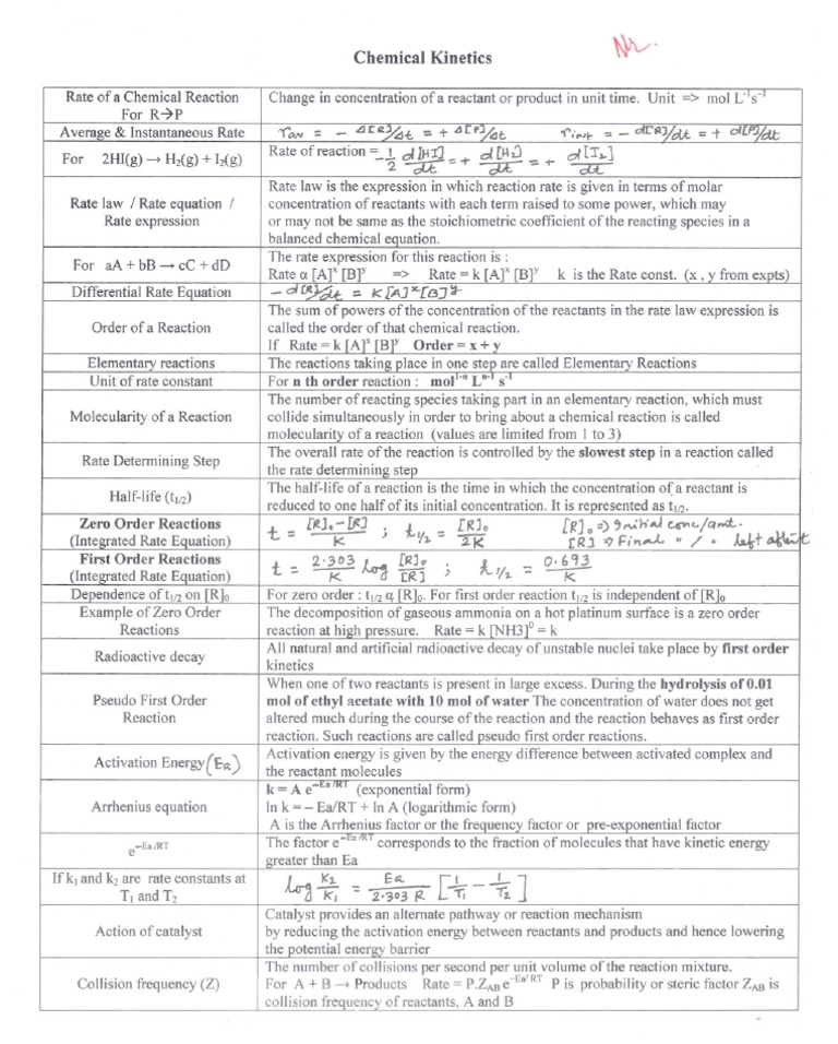 Chemical Kinetics One Page PDF | PDF | Chemical Kinetics | Reaction Rate