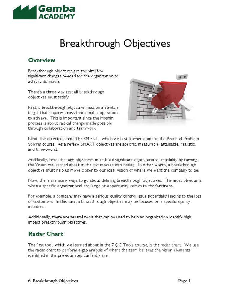 Breakthrough Objectives for Success | PDF | Radar | Business