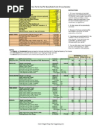 Macronutrients Calculator Excel Spreadsheet | PDF | Dieting | Obesity