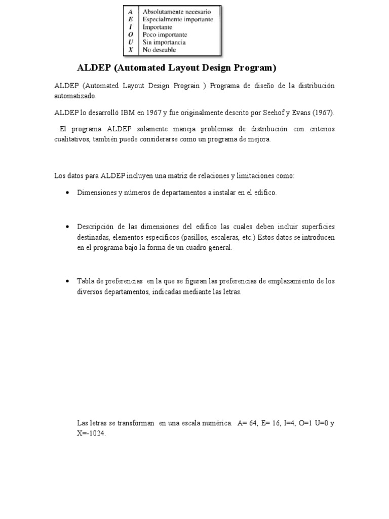 ALDEP | PDF | Heurístico | Ibm