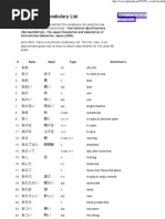 Minna_no_Nihongo_N5_Vocabulary_List | PDF