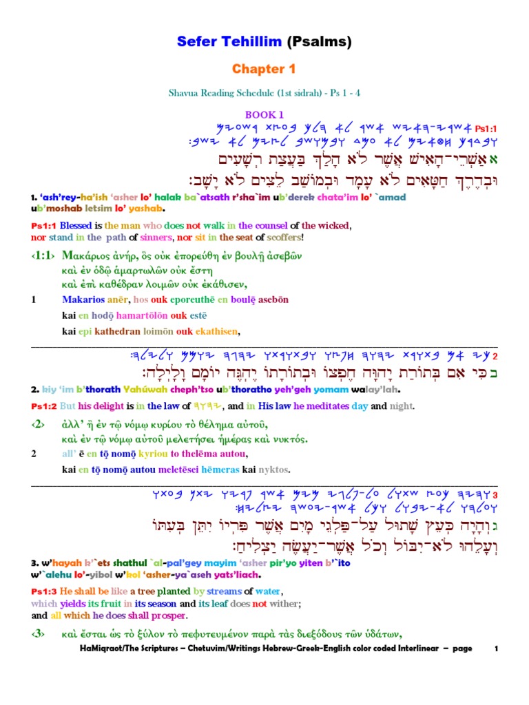 Interlinear Psalms | Download Free PDF | Bible Content | Religious Texts