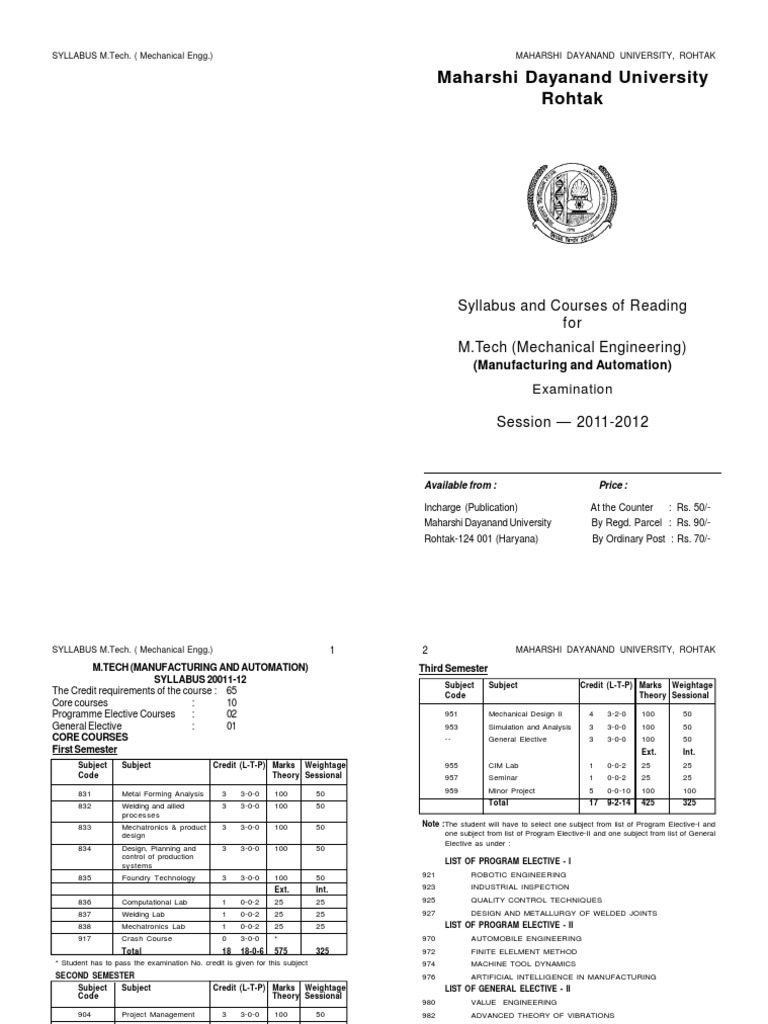 M.Tech Mechanical Engineering Syllabus | PDF | Welding | Construction