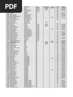 Home Page: Online Telephone Directory BSNL | PDF | Information And ...