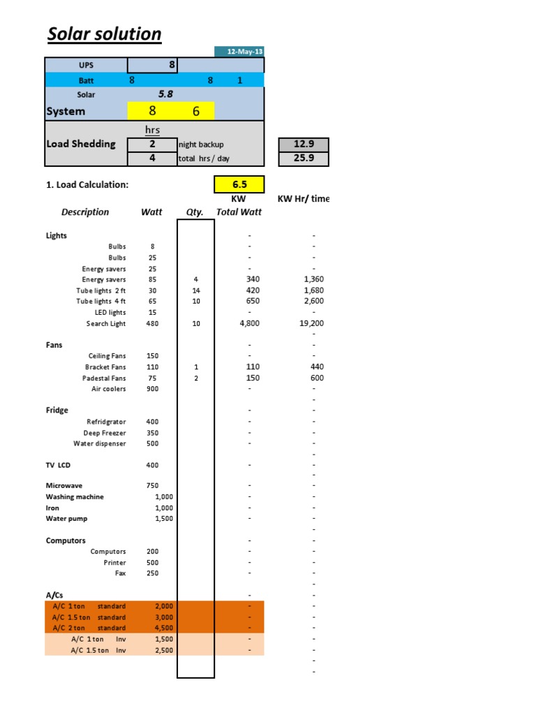 Solar Solution: System | PDF