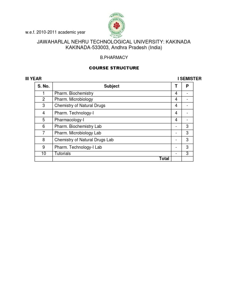 Jntu Kakinada 3rd B.pharm 1st Semester Syllabus r10 | PDF | Bacteria | Biochemistry