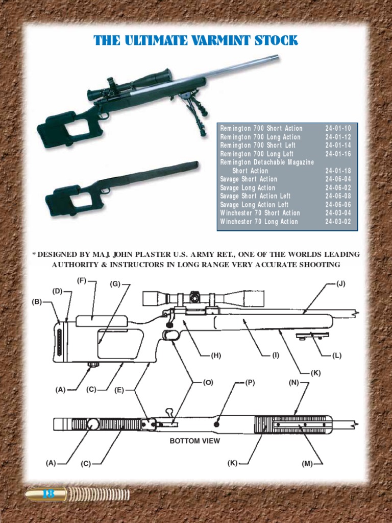 The Ultimate Varmint Stock | PDF | Magazine (Firearms) | Rifle