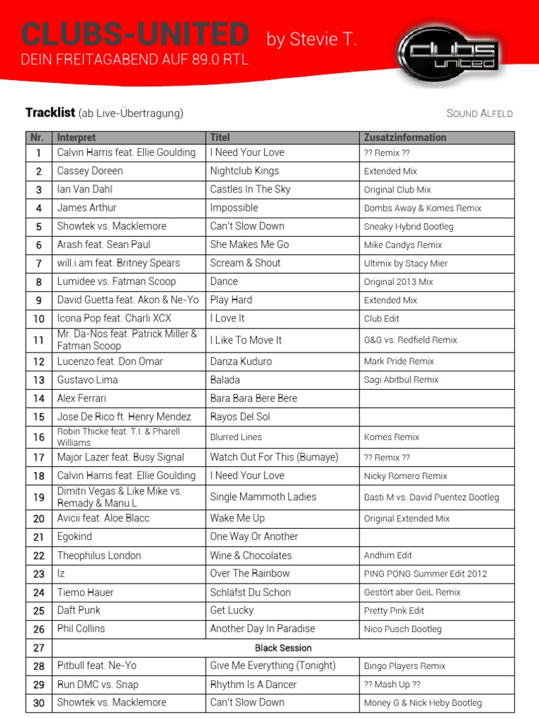 Tracklist 02.08.2013 - Sound Alfeld | PDF