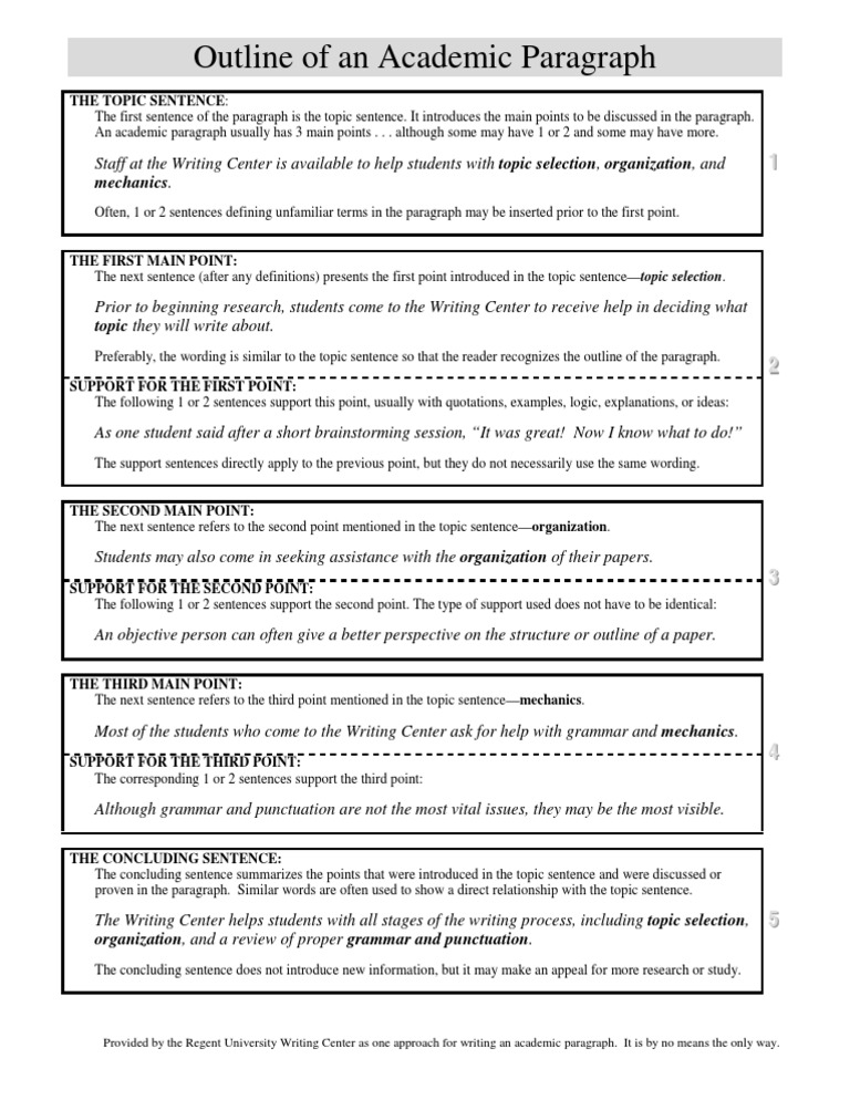 An Academic Paragraph Outline | PDF | Paragraph | Sentence (Linguistics)
