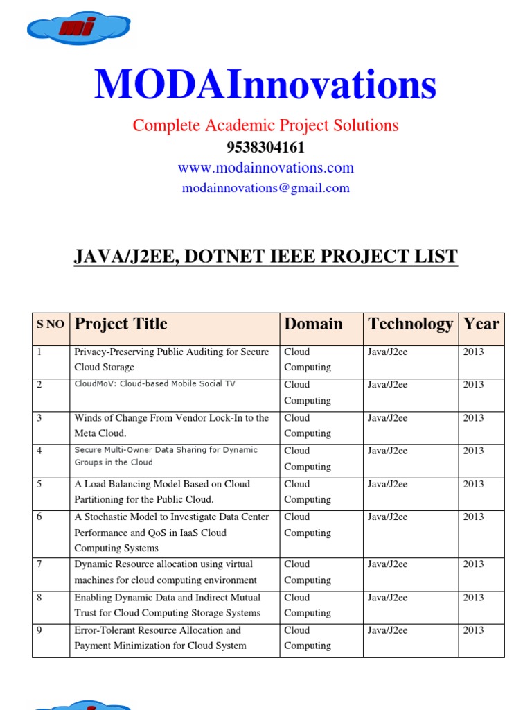 2013/2012 Java DotNet IEEE Projects List | PDF | Cloud Computing | Wireless Sensor Network