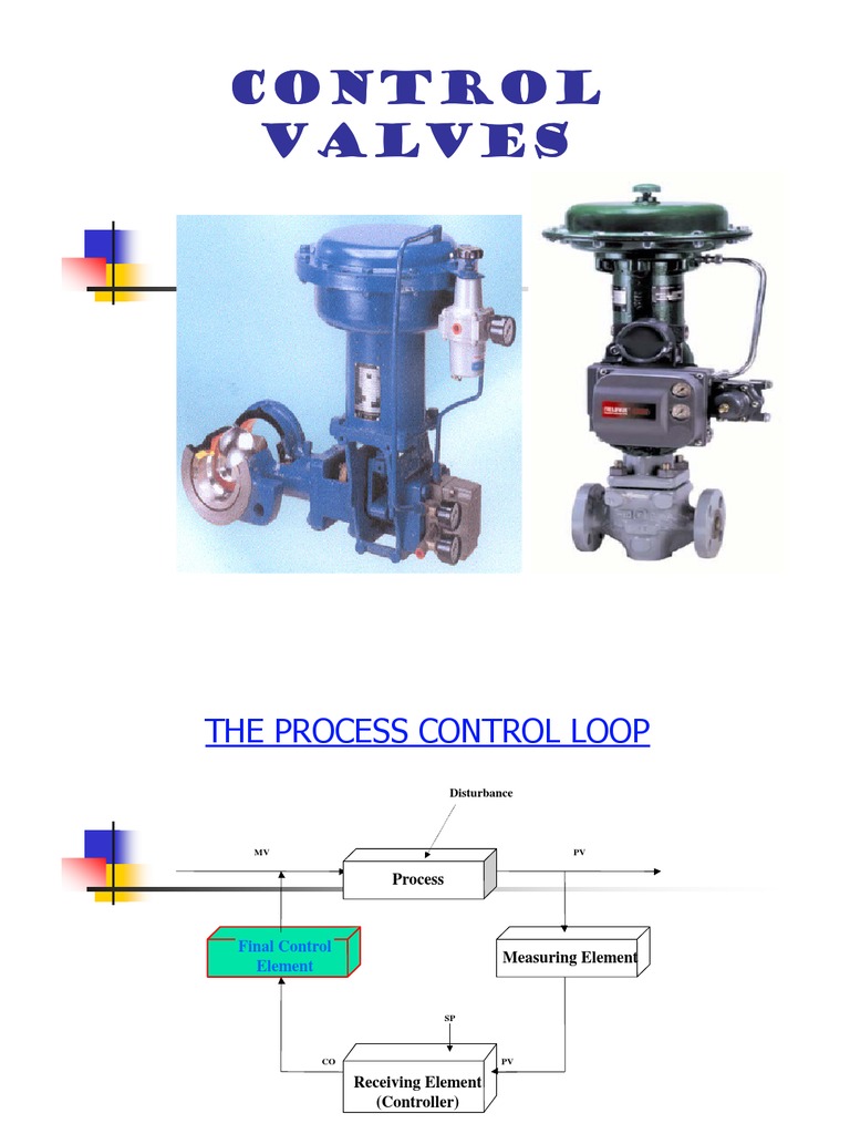 Final Control Elements | PDF | Valve | Actuator