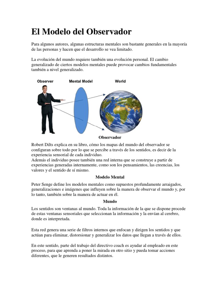 Modelo OSAR en Coaching Ontológico | PDF | Mente | Aprendizaje