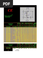 IMCA - Perfiles | PDF