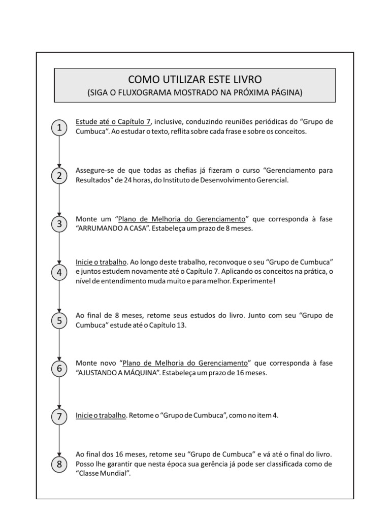 Figuras e Tabelas Vicent Falconi | PDF | Padronização | Qualidade ...