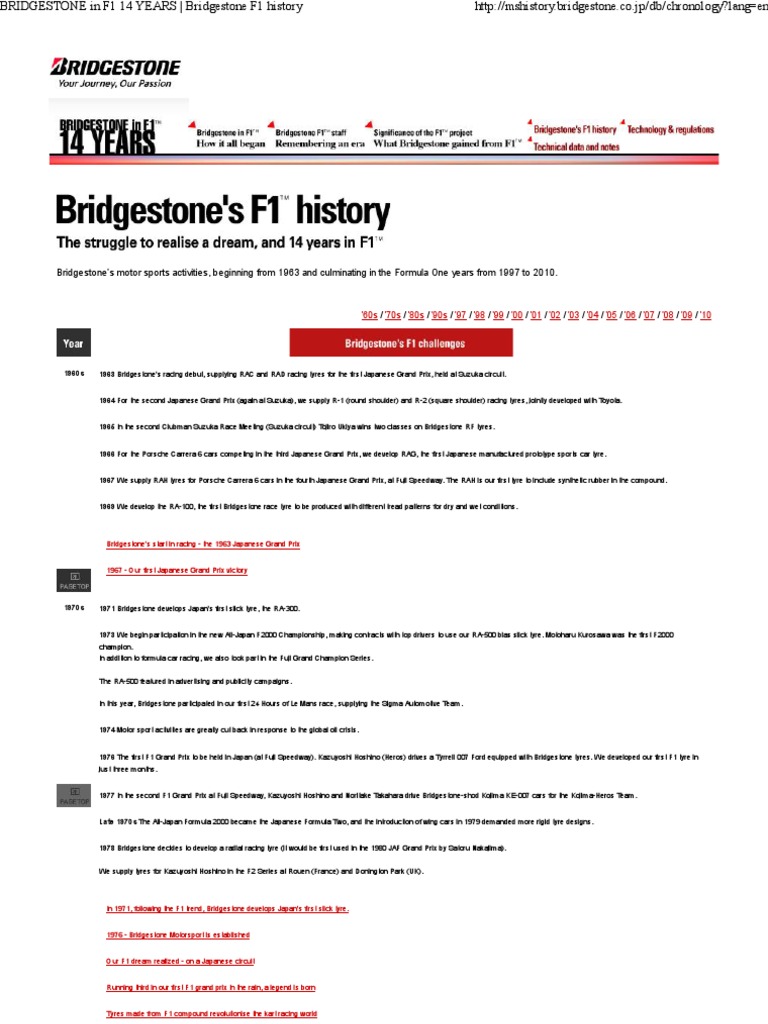 BRIDGESTONE in F1 14 YEARS - Bridgestone F1 History | PDF | Formula One ...
