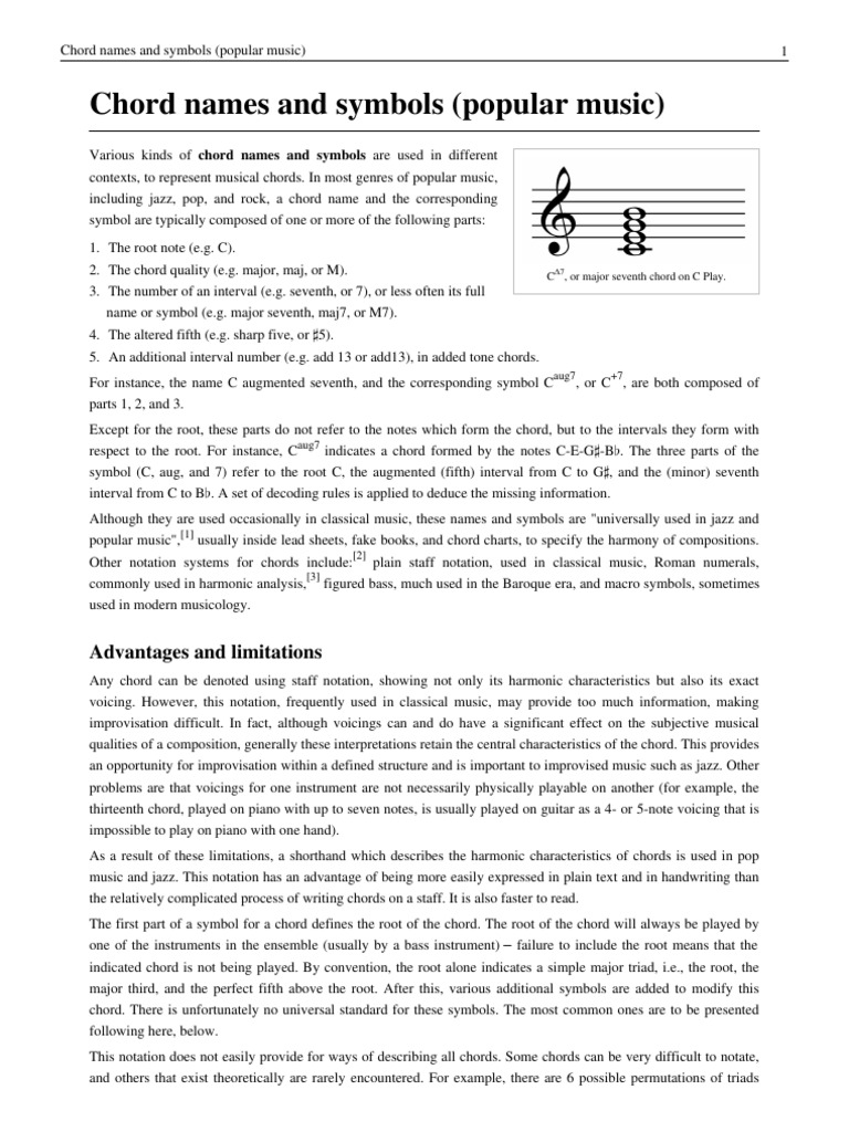 Chords Names and Symbols | PDF | Chord (Music) | Interval (Music)