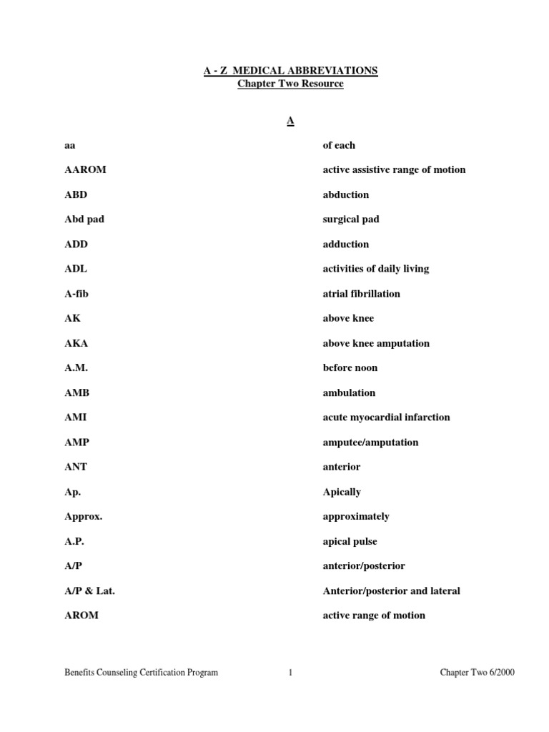 A Z Medical Abbreviations | Coronary Artery Disease | Anatomical Terms ...
