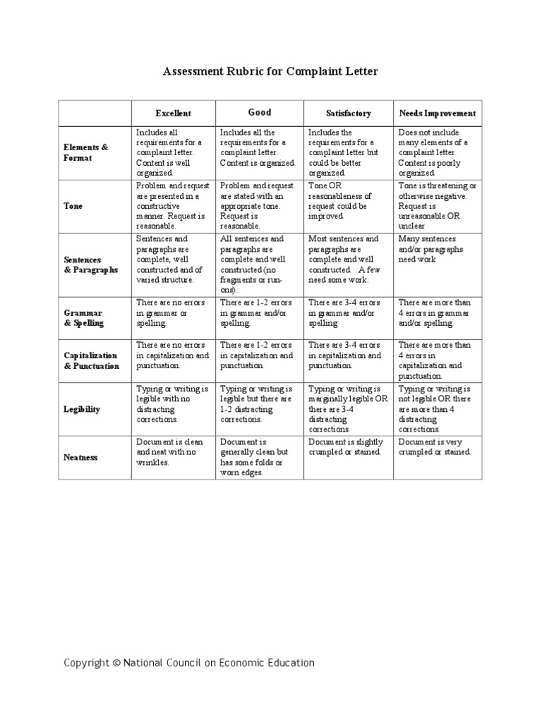Complaining Letter Rubric | PDF | Writing