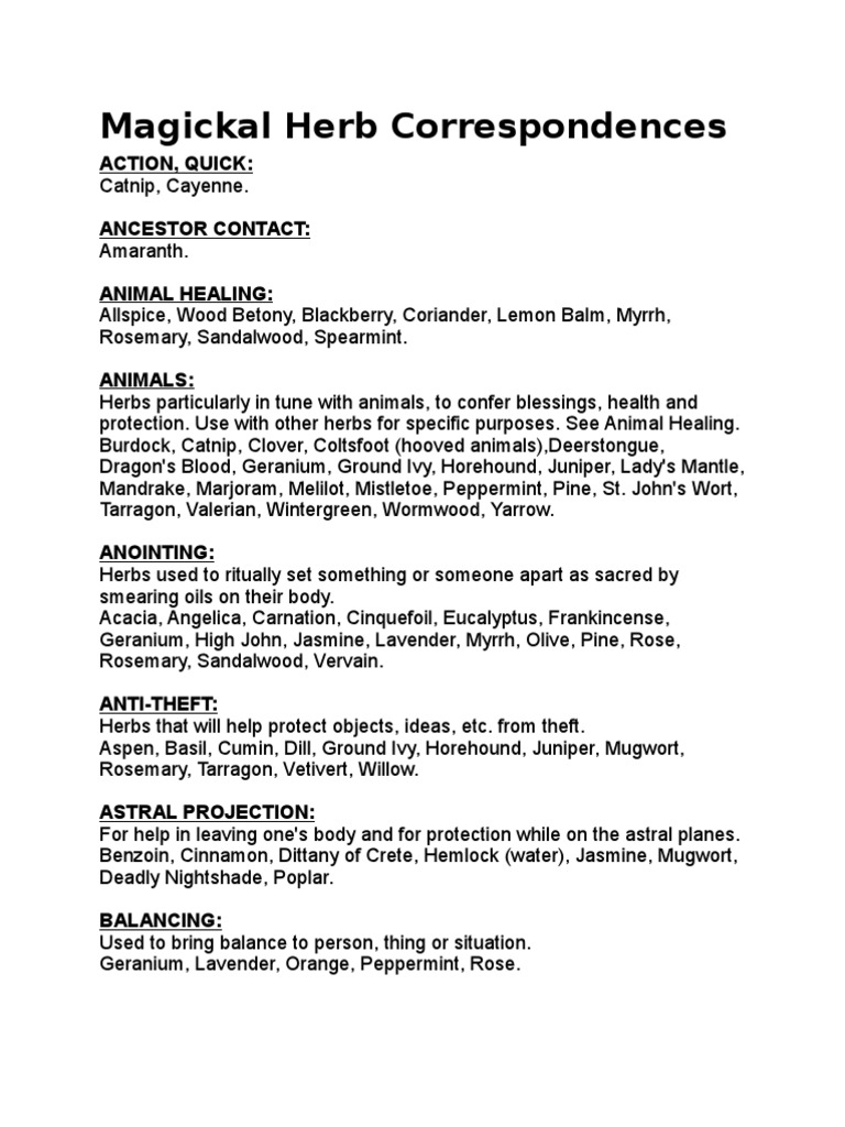 Magickal Herb Correspondences | Medicinal Herbs And Fungi | Herbs And ...