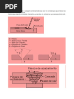 Catalogo Conforja | PDF