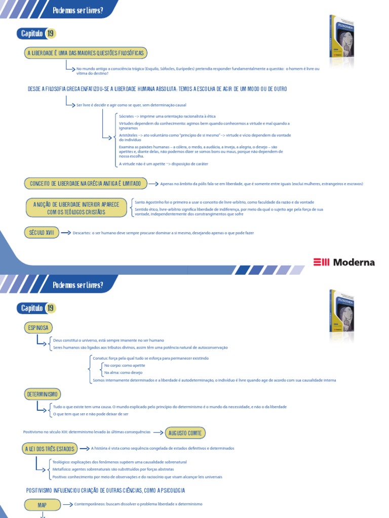 Mapas Conceituais Filosofia Capitulo 19 PDF | PDF | Liberdade | Causalidade