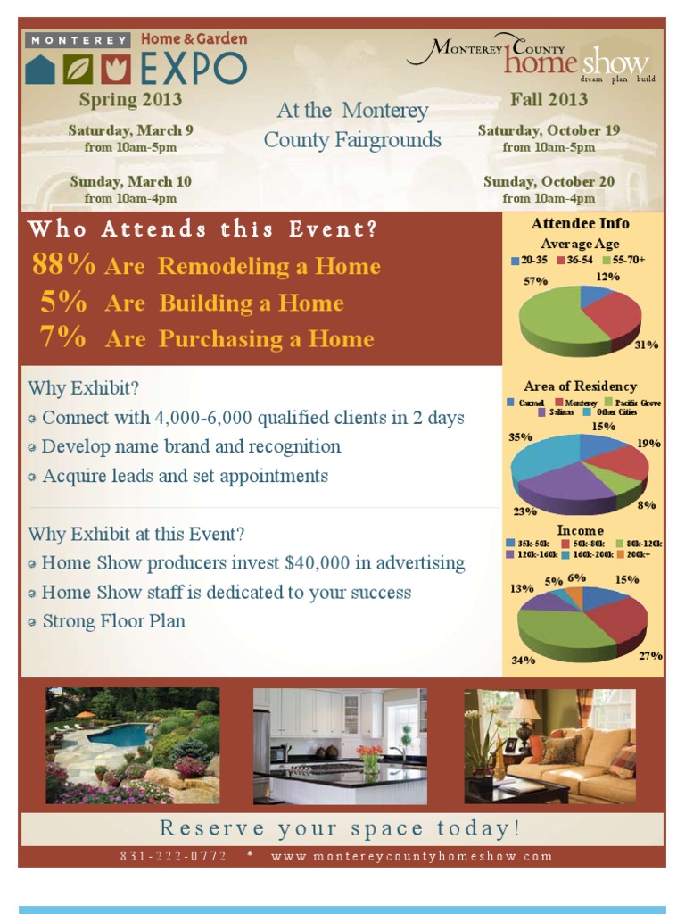 Mont Sales Packet 2013 | Download Free PDF | Indemnity | Credit Card