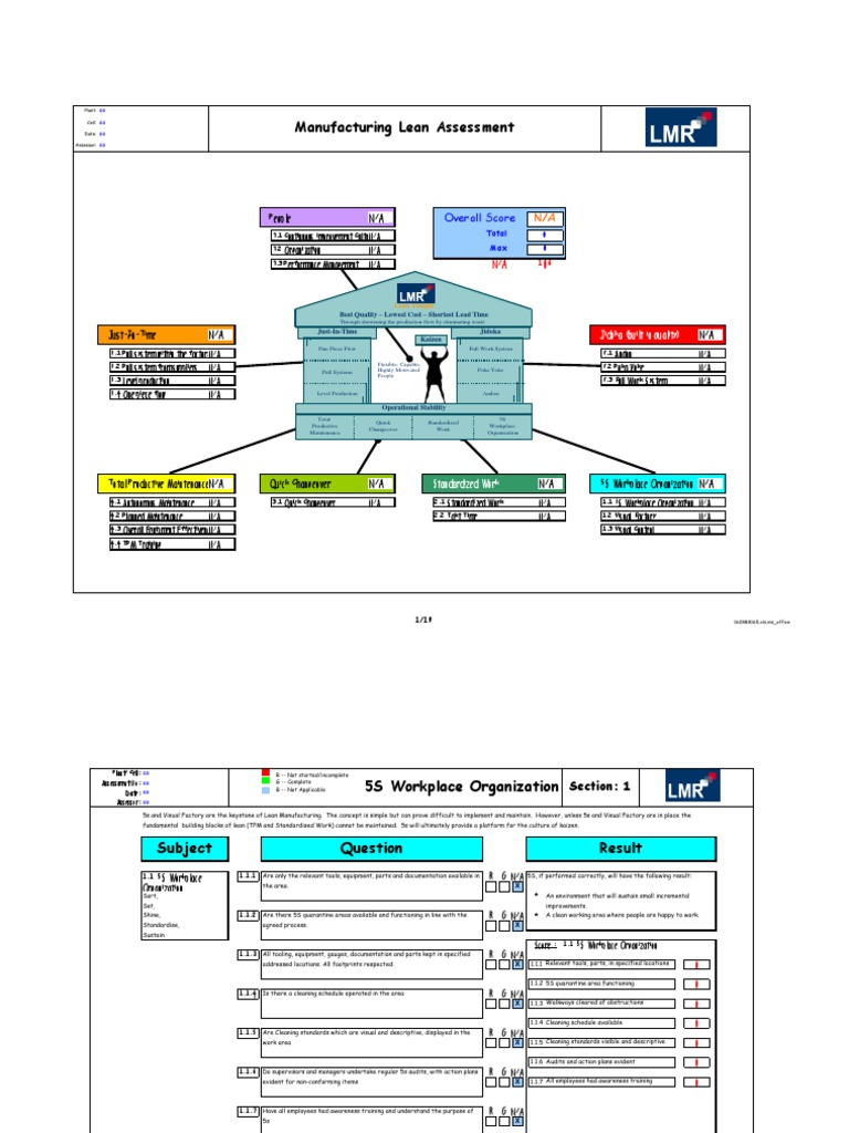 manufacturingleanassessmentv2.xls | Lean Manufacturing | Performance ...