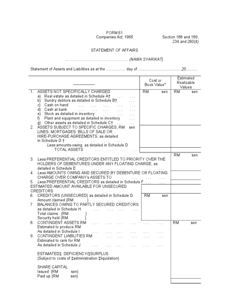 Form 61 Statement of Affairs | Debenture | Book Value