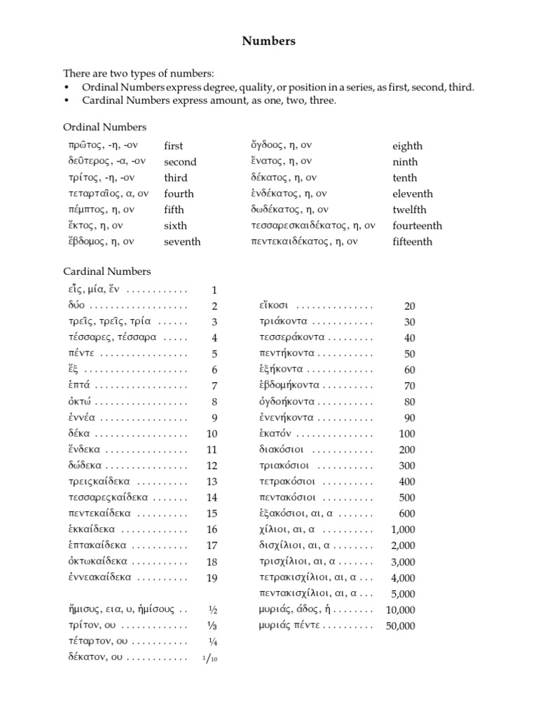 Greek Numbers | PDF | Teaching Mathematics