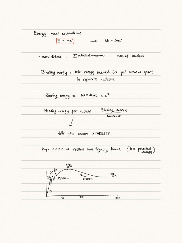 Nuclear Physics - A Level | PDF