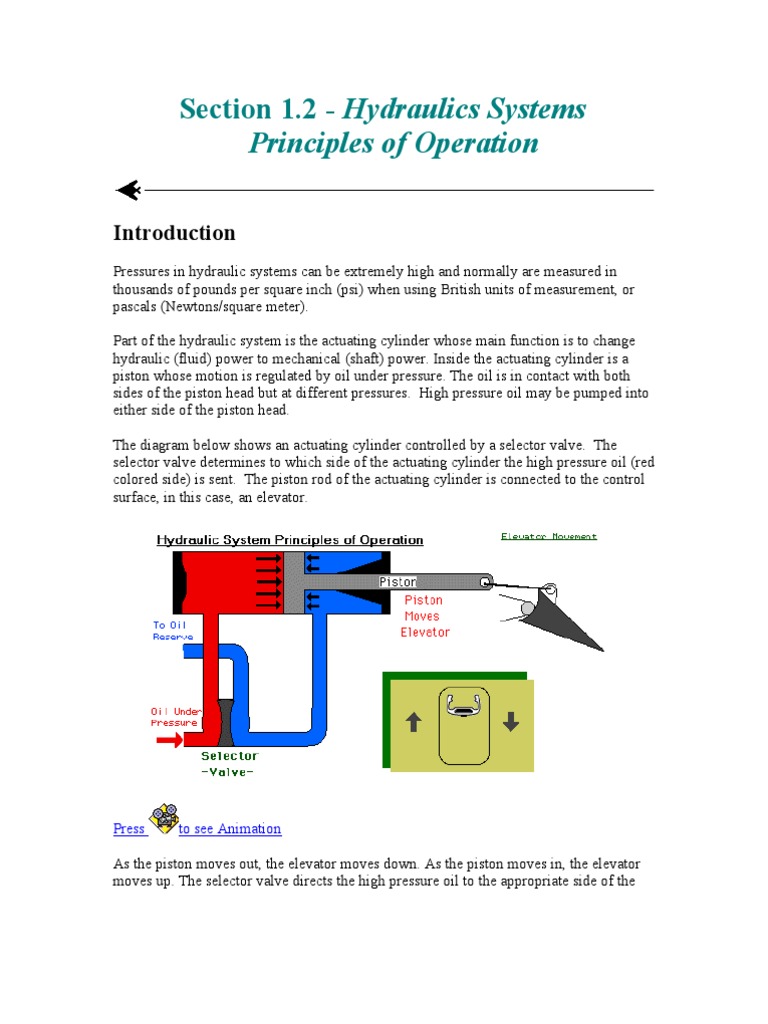 Section 1.2 Hydraulic System Principle and Operation | PDF | Brake ...