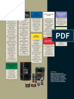 Grease Equivalent | PDF | Oils | Business