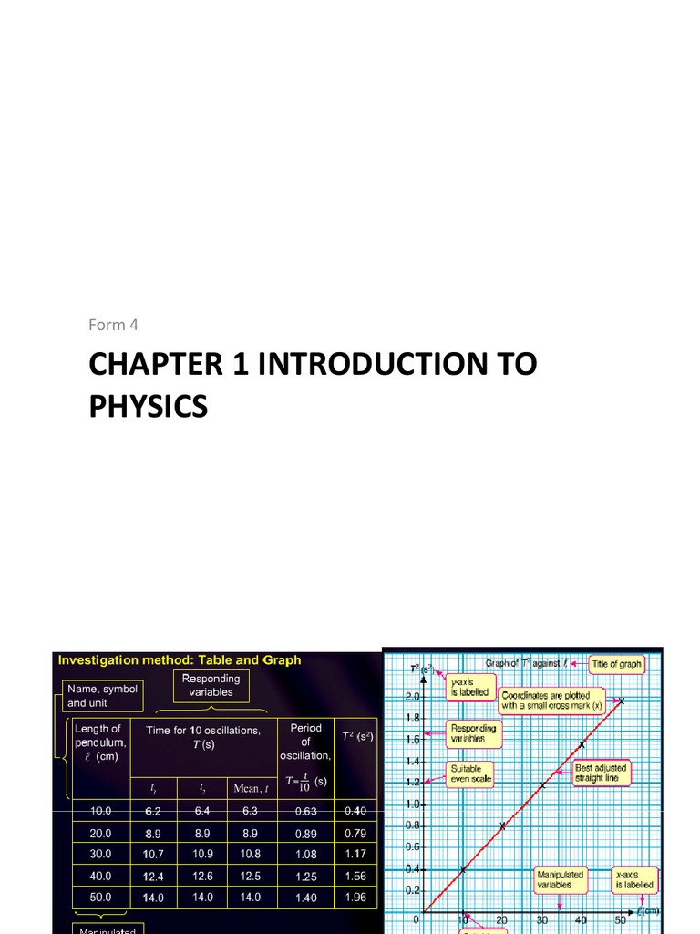 Chapter 1 Introduction To Physics: Form 4 | PDF