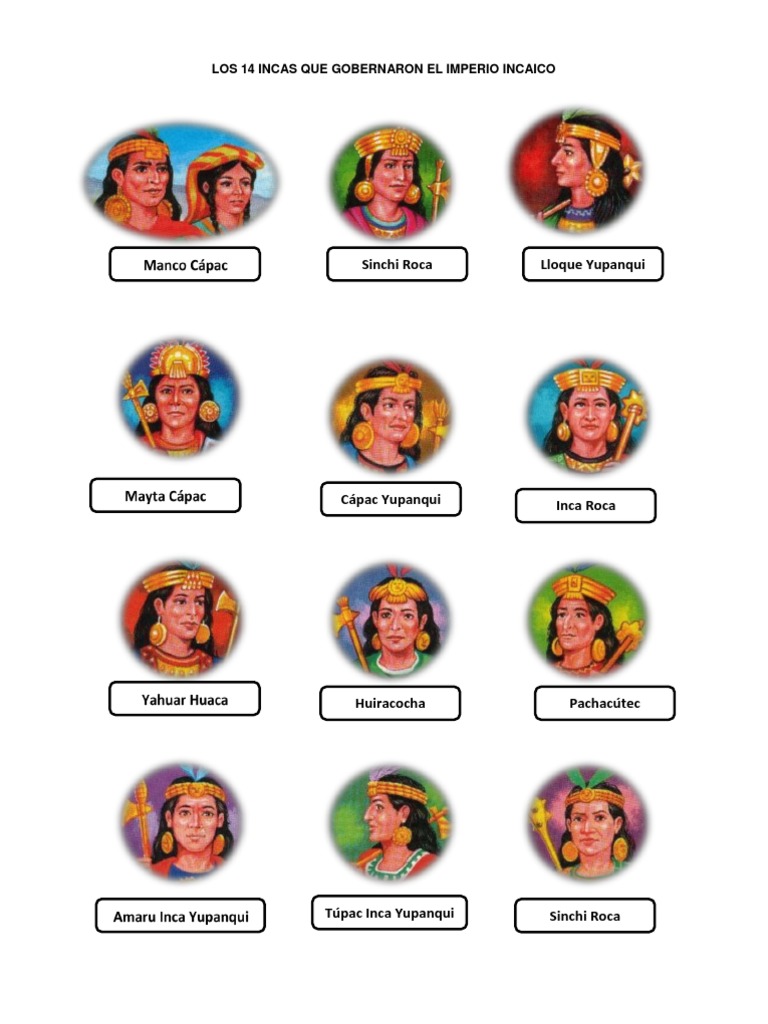Los 14 Incas Que Gobernaron El Imperio Incaico | PDF | América del Sur | Perú