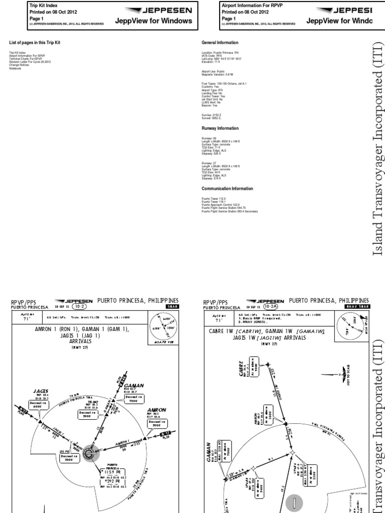 RPVP Puerto Princesa | PDF | Air Traffic Control | Instrument Flight Rules